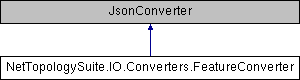 NetTopologySuite: NetTopologySuite.IO.Converters.FeatureConverter Class Reference